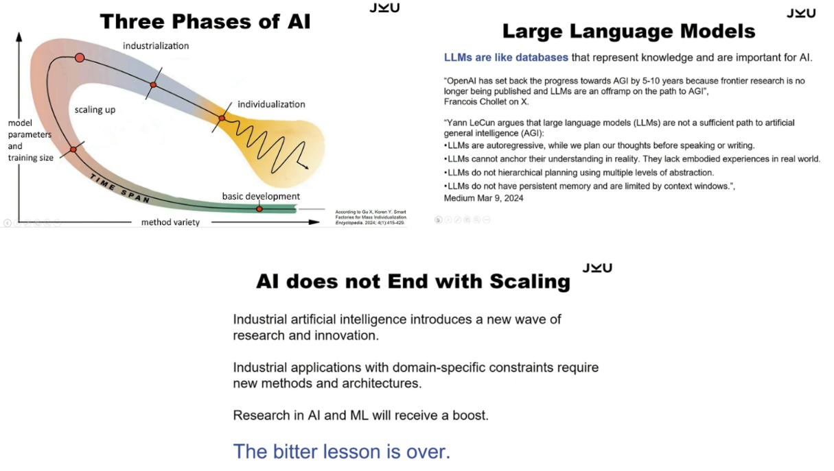 NeurIPS 2024 Retrospective
